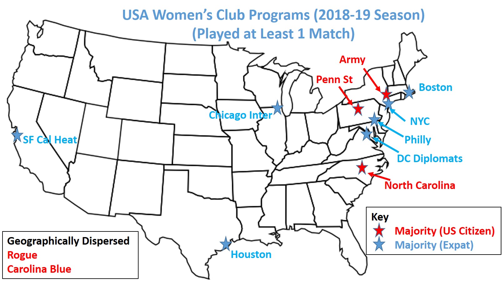 What We Have: America’s Team Handball Demographics (U.S. Clubs: Part 3 ...